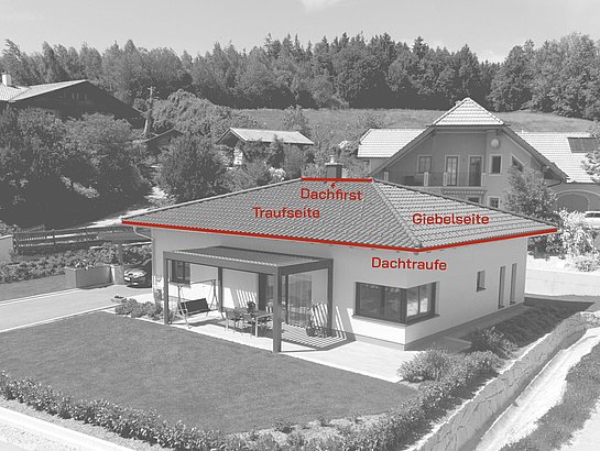 Haus mit Walmdach » Entdecken Sie die Vorteile
